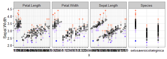 Visualising Residuals | R-bloggers