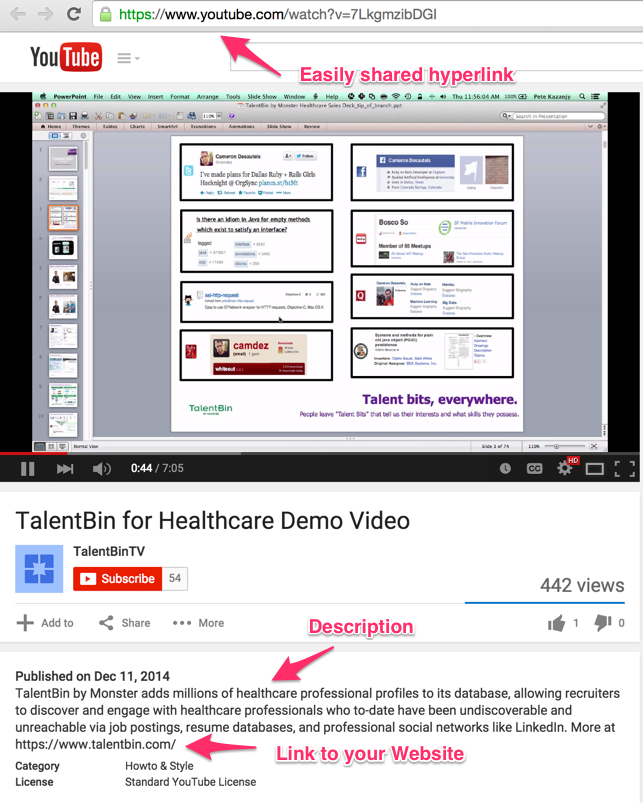 Minimum Viable Video Collateral